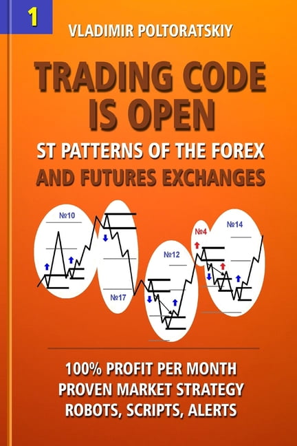 Trading Forex Robot