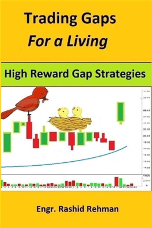 Pre-Owned Trading Gaps For a Living: High Reward Gap Strategies ...