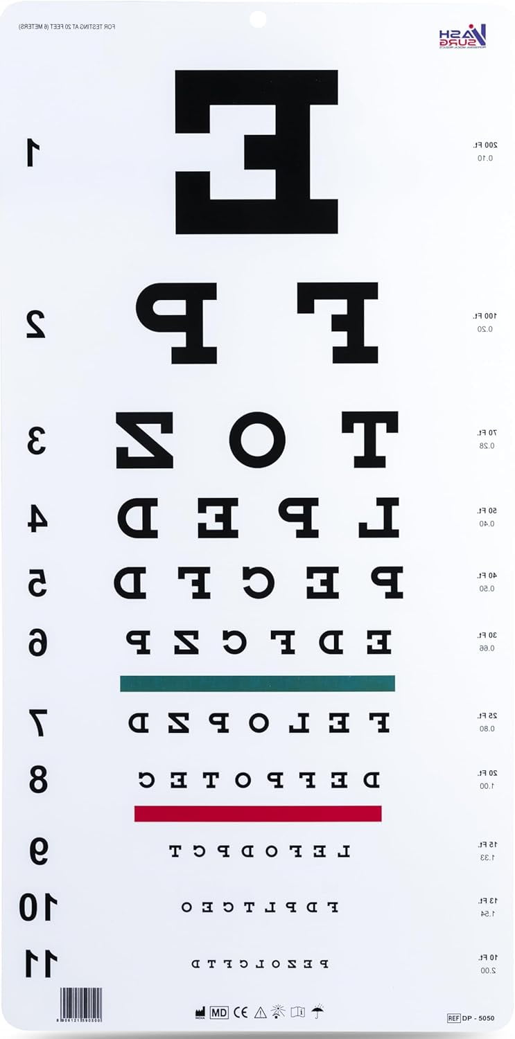BASCH Traditional Snellen Eye Chart with Red Green Bar Visual Acuity ...