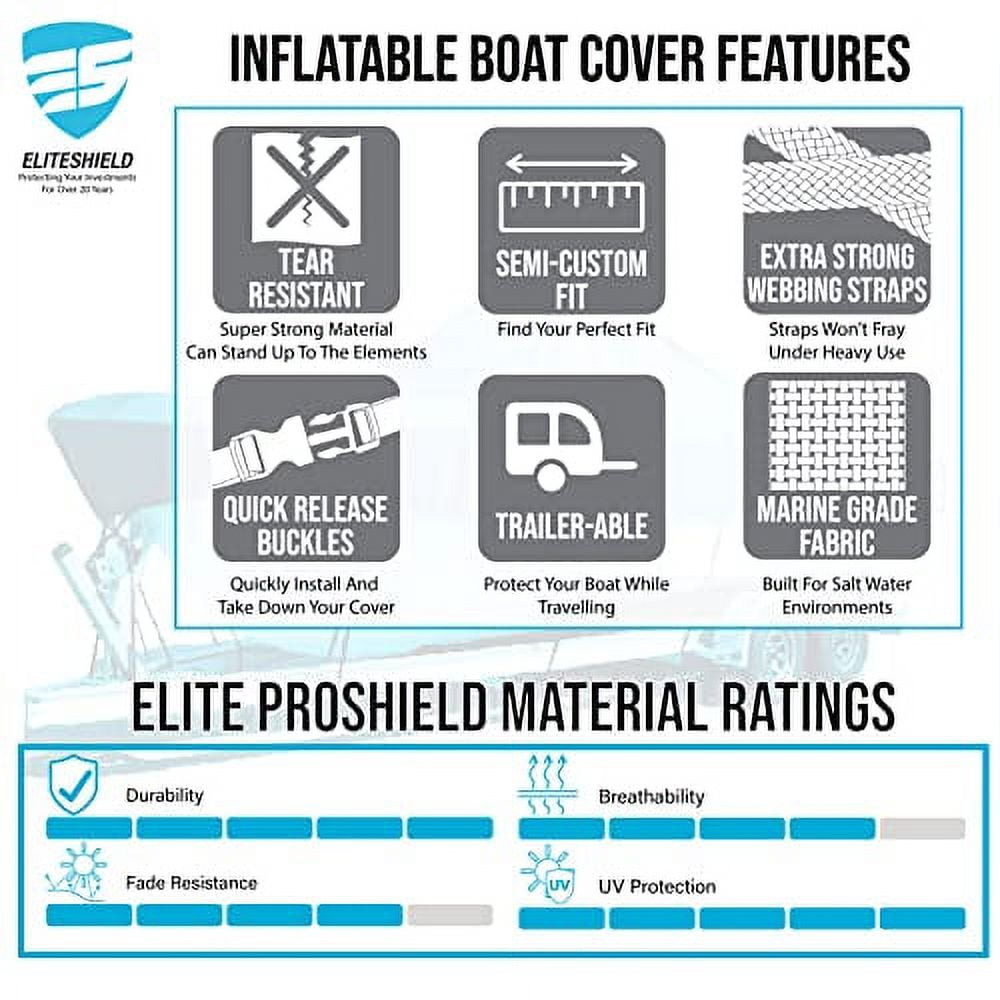Trailerable Inflatable Boat Cover, Heavy Duty UV Resistant Waterproof ...