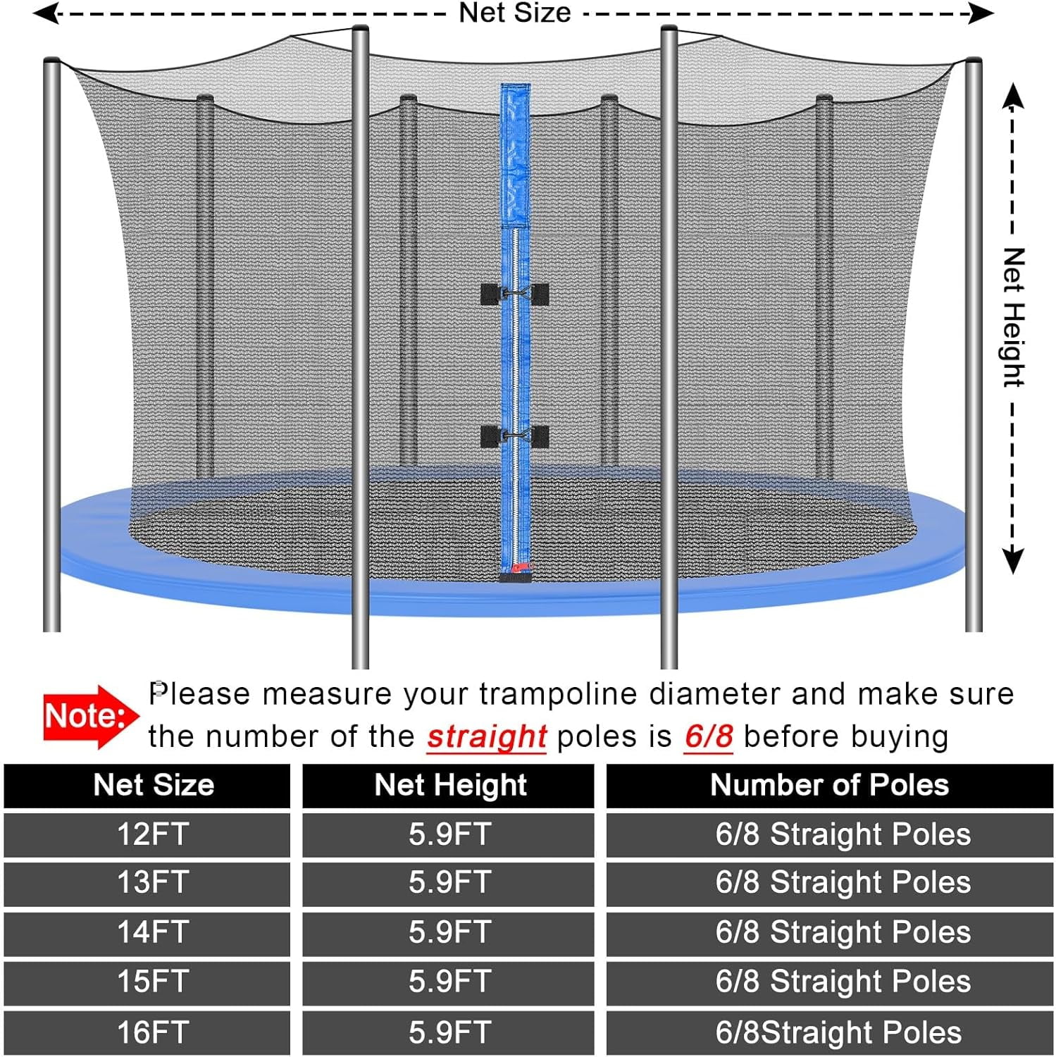 Trampoline Net Replacement Trampoline Safety Round Frame Enclosure ...