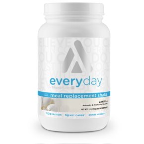 Meal Replacement Powders
