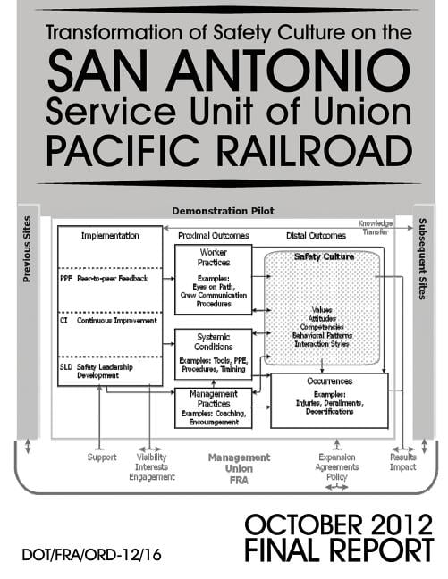 Transformation of Safety Culture on the San Antonio Service Unit of ...