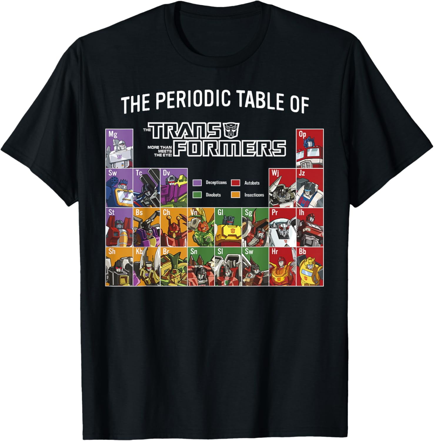 Transformers Retro Autobots Crew Neck T-Shirt - Classic Fit, Black ...