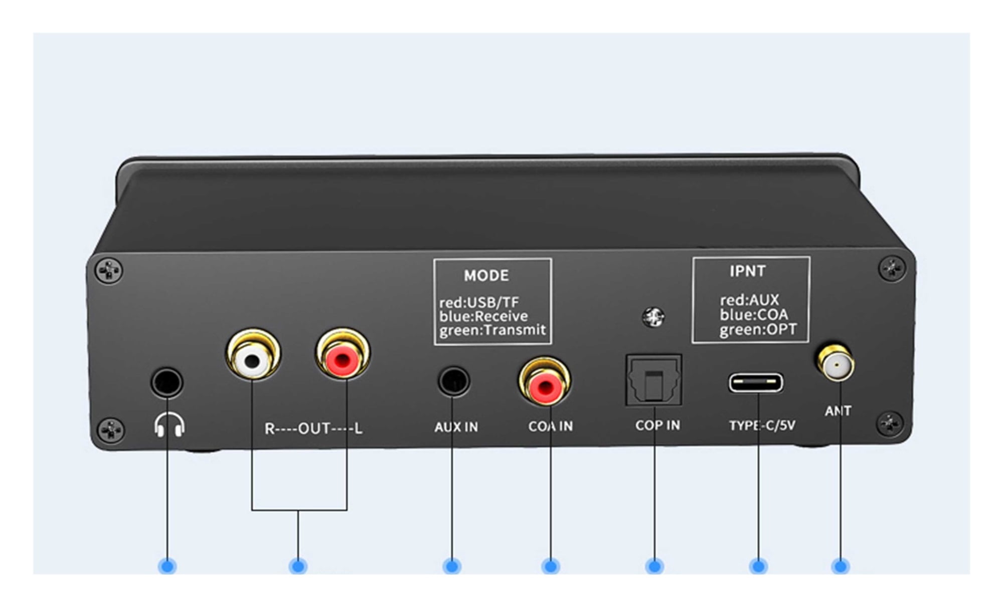 Transmitter Receiver PC TV Audio Switcher Headset Adapter Low Latency ...