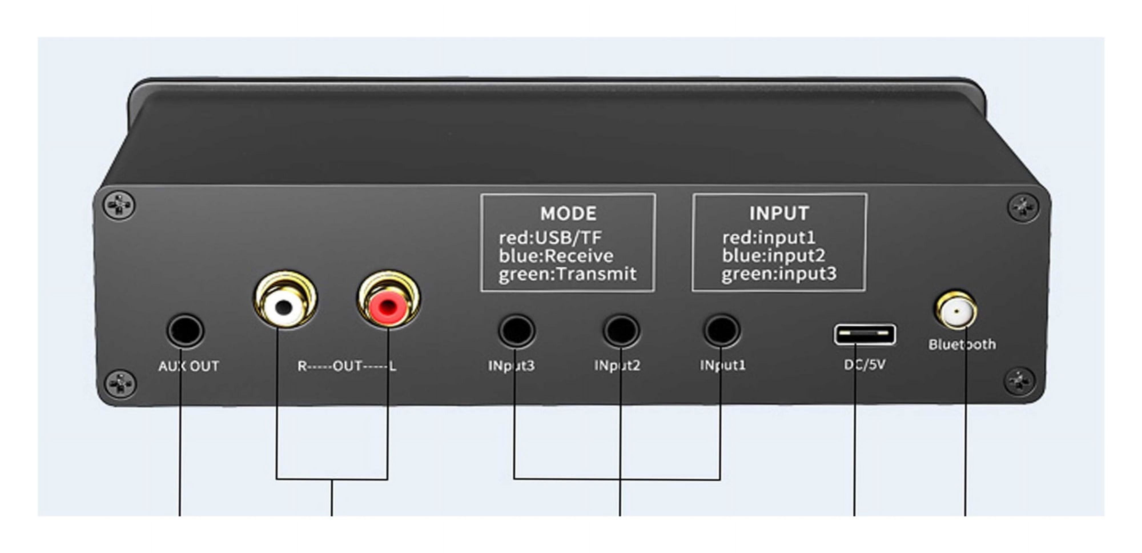Transmitter Receiver PC TV Audio Switcher Headset Adapter Low Latency ...