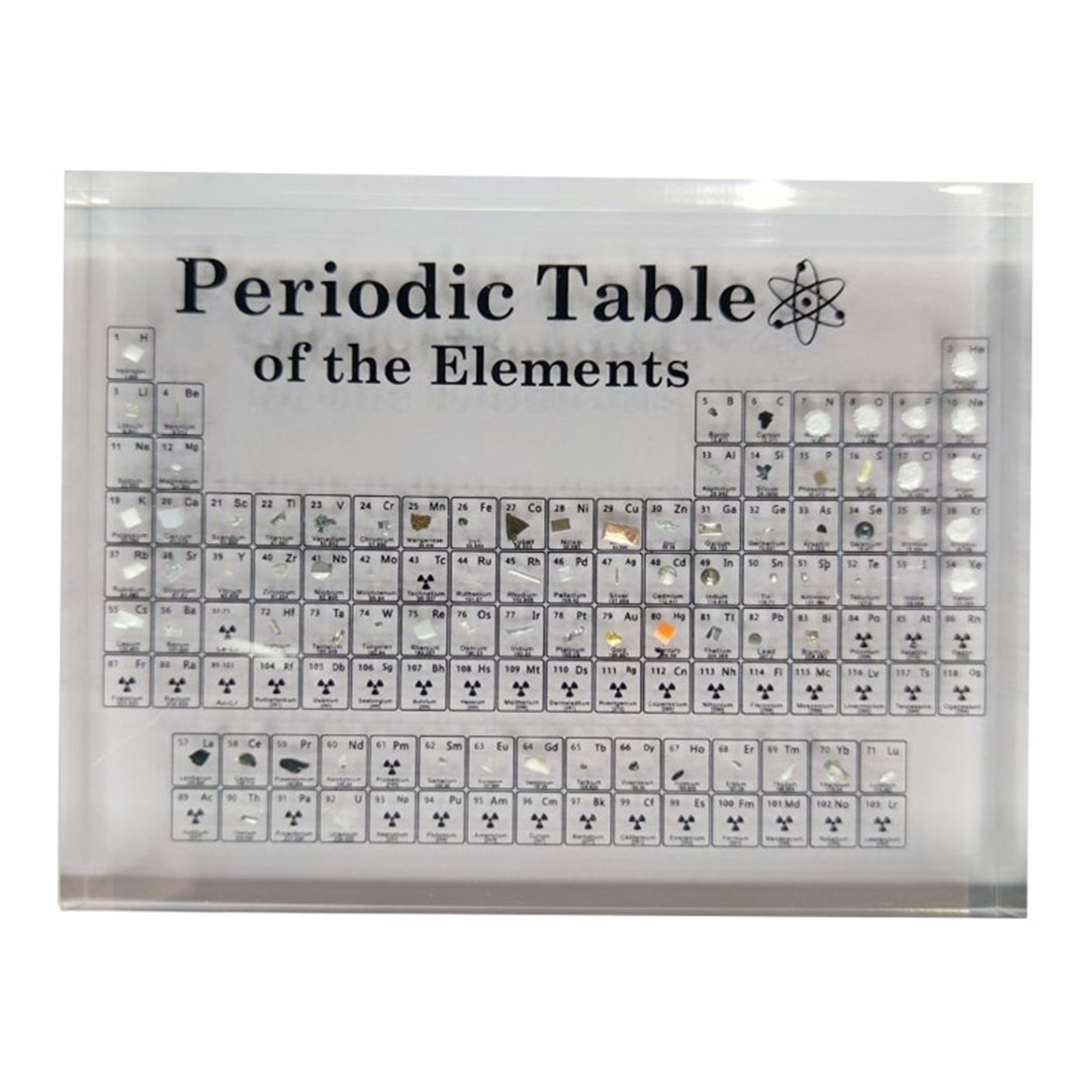 Transparent Acrylic Periodic Table Of Factors Display Sign Crafts ...
