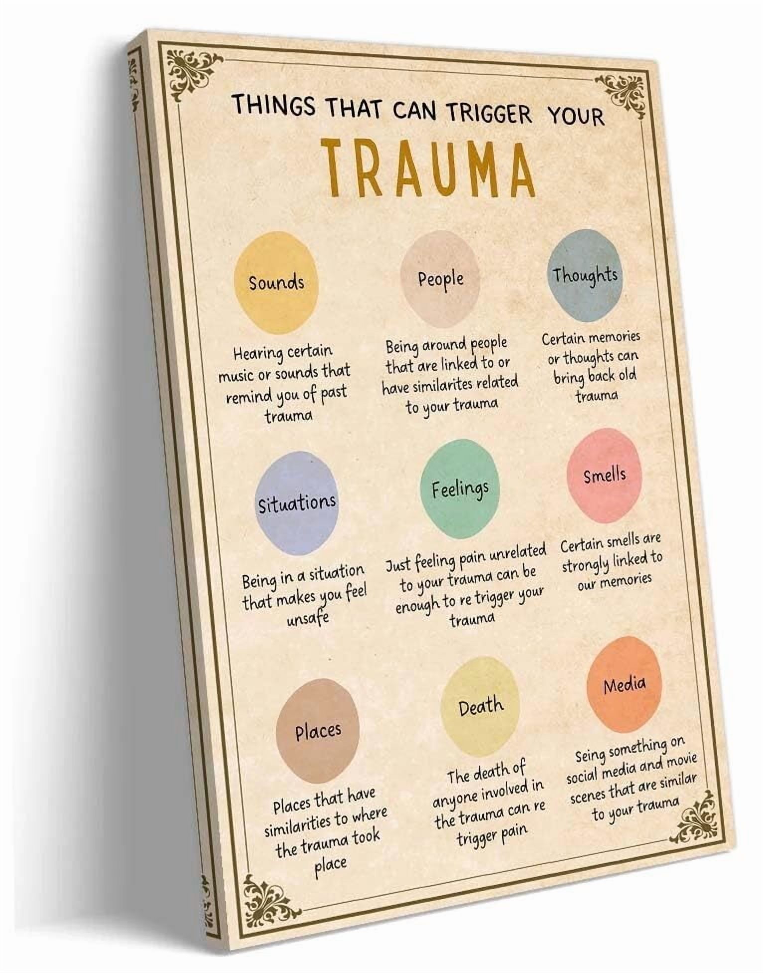 Trauma Trigger Therapy Office Decor Prints Mental Health Posters Wall ...