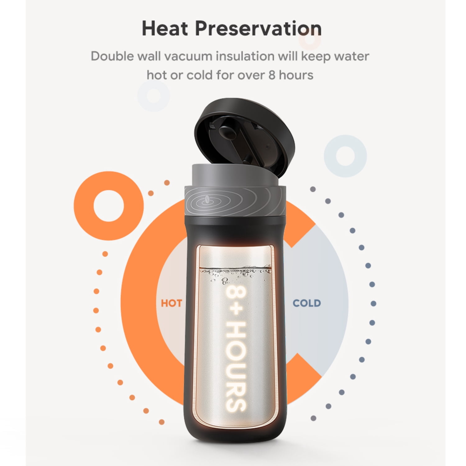 Travel Gift: Leak-Proof Insulated Stainless Steel 320ml Coffee Thermos ...