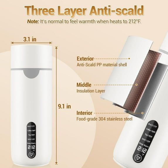 Travel Kettle, Portable Travel Tea Electric Kettle for Hot Water, Small ...