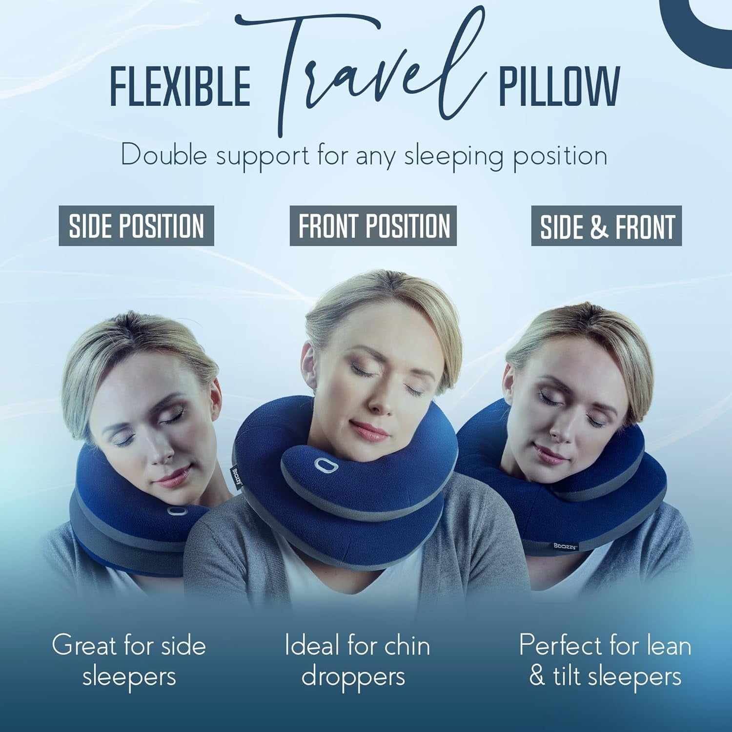 Travel Neck Pillow for Airplane – Patented Double Support for Head ...