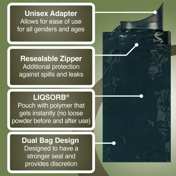 TravelJohn Adventurer Resealable Disposable Urinal for All Genders ...