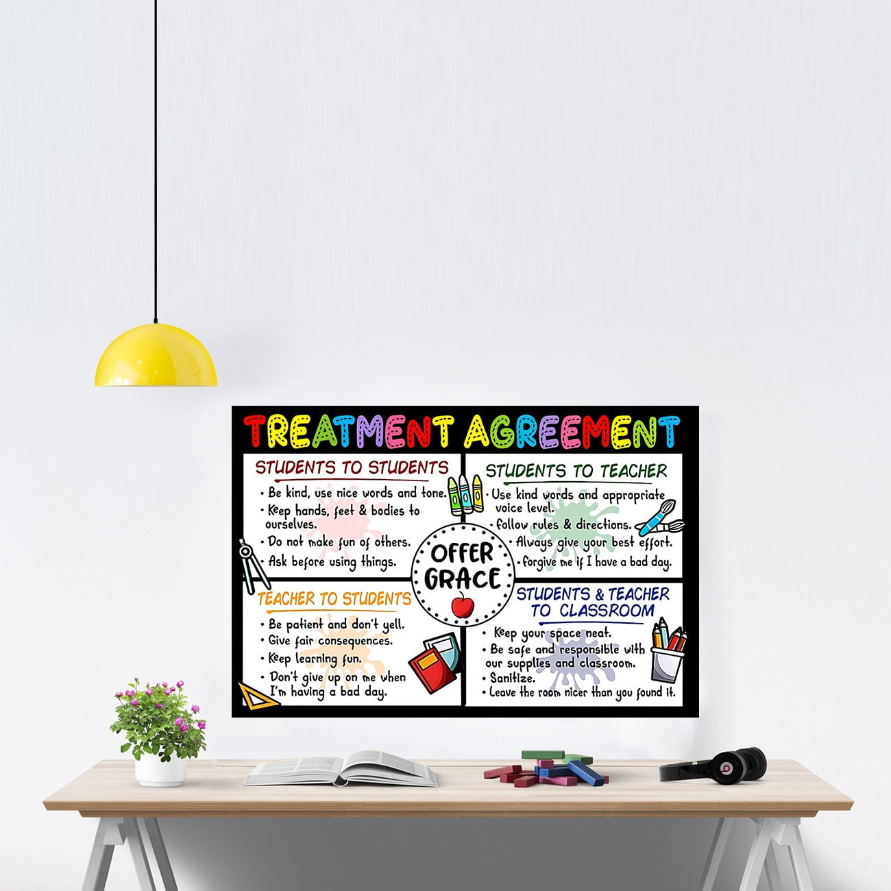 Treatment Agreement Poster 24 x 36 Inch Poster - Walmart.com