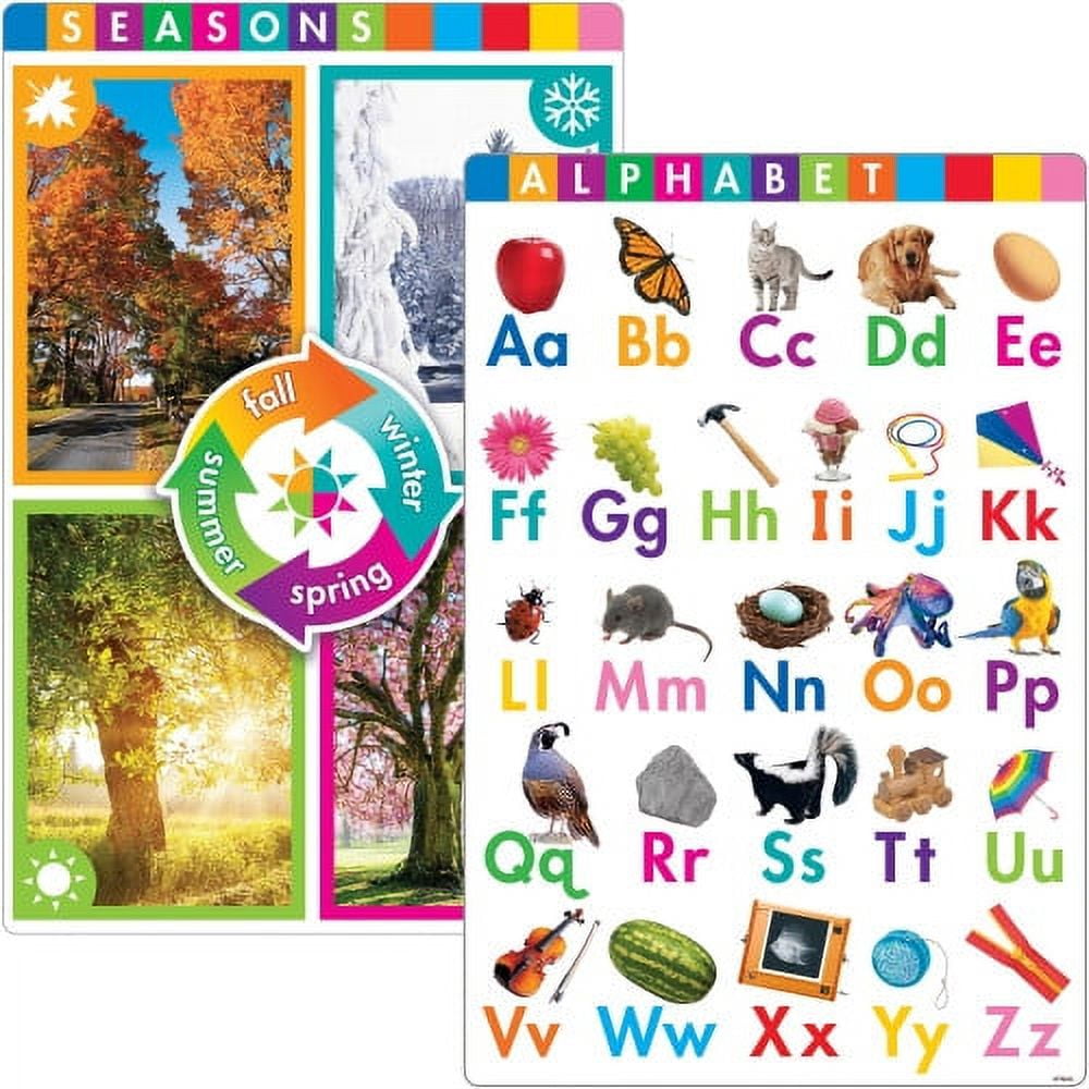 Trend Early Fundamental Skills Learning Posters, Each - Walmart.com