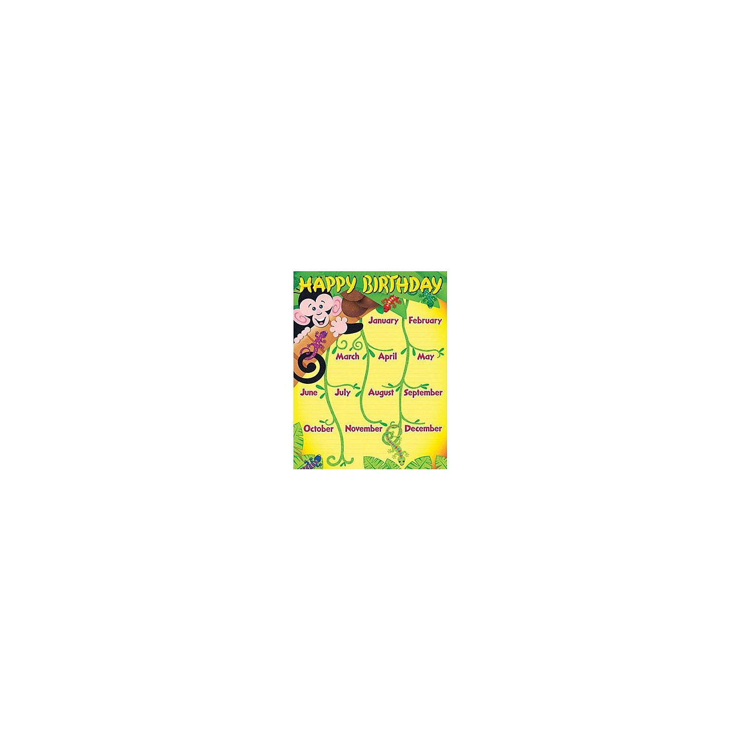 Trend Enterprises Monkey and Geckos Birthday Learning Chart T-38263 ...