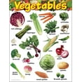 Trend Enterprises T-38248 Learning Chart Vegetables - Walmart.com