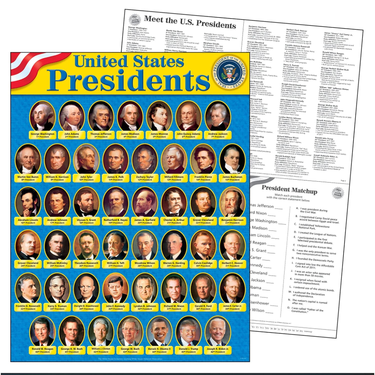 Trend Enterprises United States Presidents Learning Chart (T-38310 ...