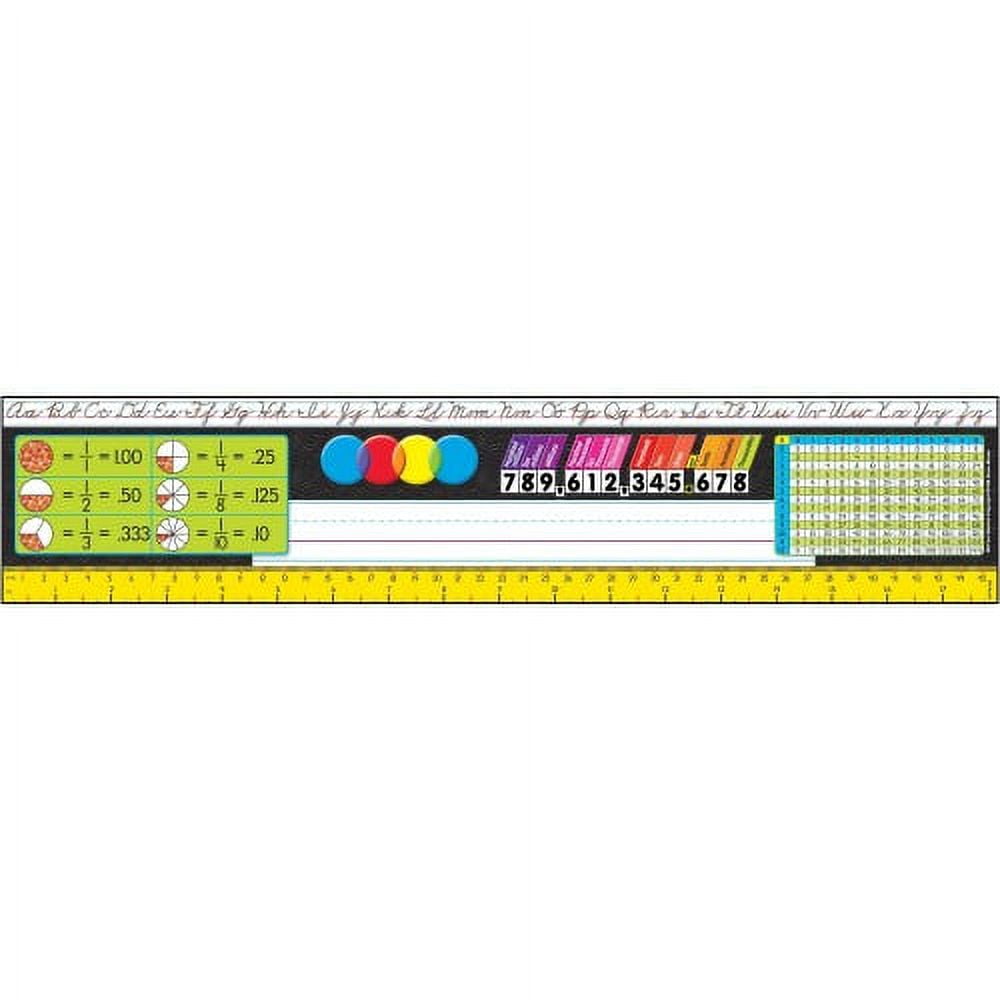 Trend Grades 3-5 Zaner-Bloser Desk Toppers Reference Name Plates ...