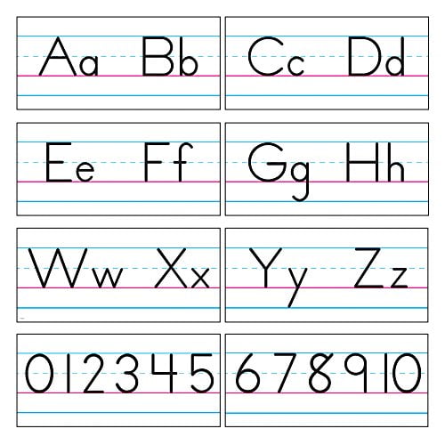 Trend, TEP1858, Basic Alphabet Bulletin Board Set, 1 / Pack, Multicolor ...