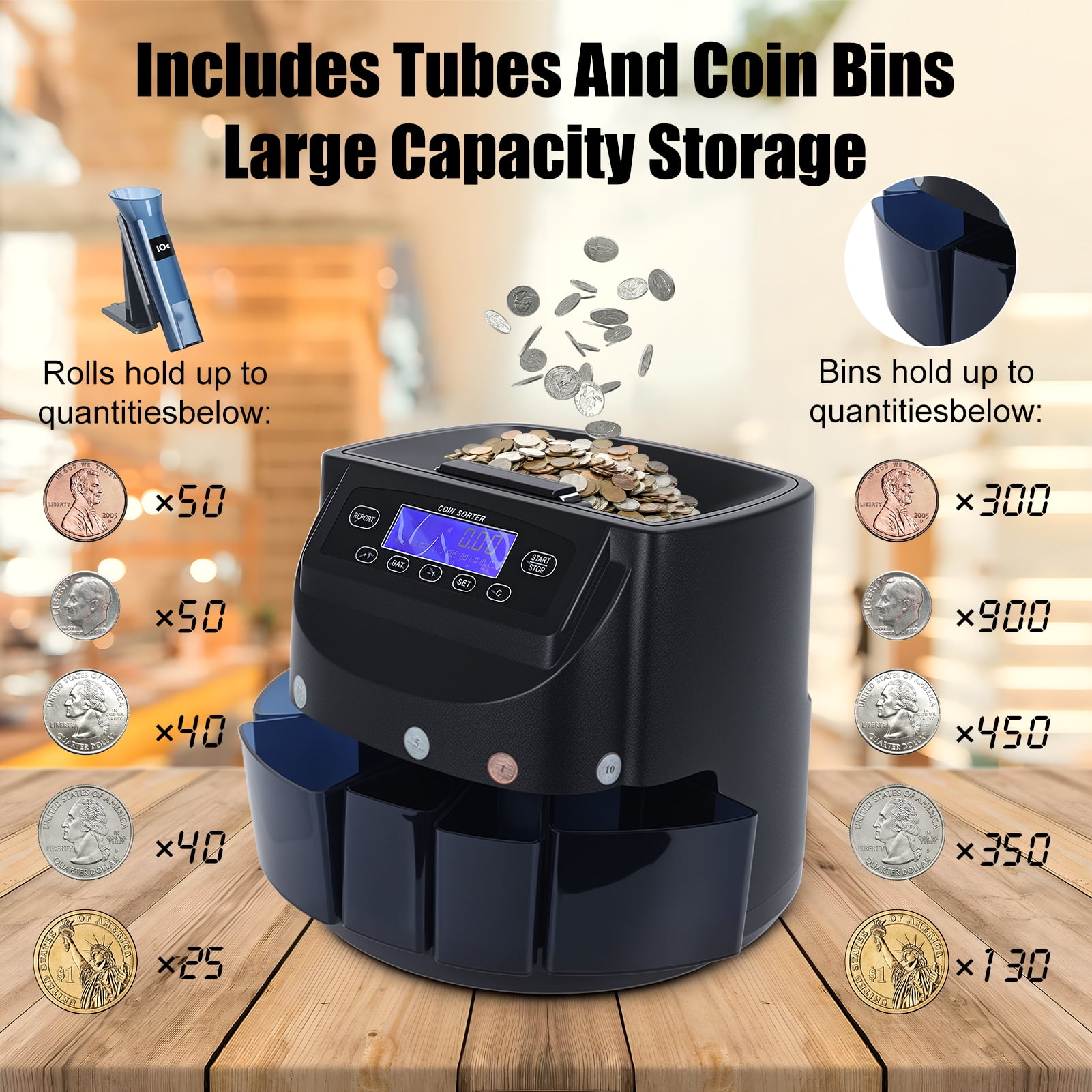 Trendix Electric Automatic Coin Sorter, Coin Counter Machine with LCD ...