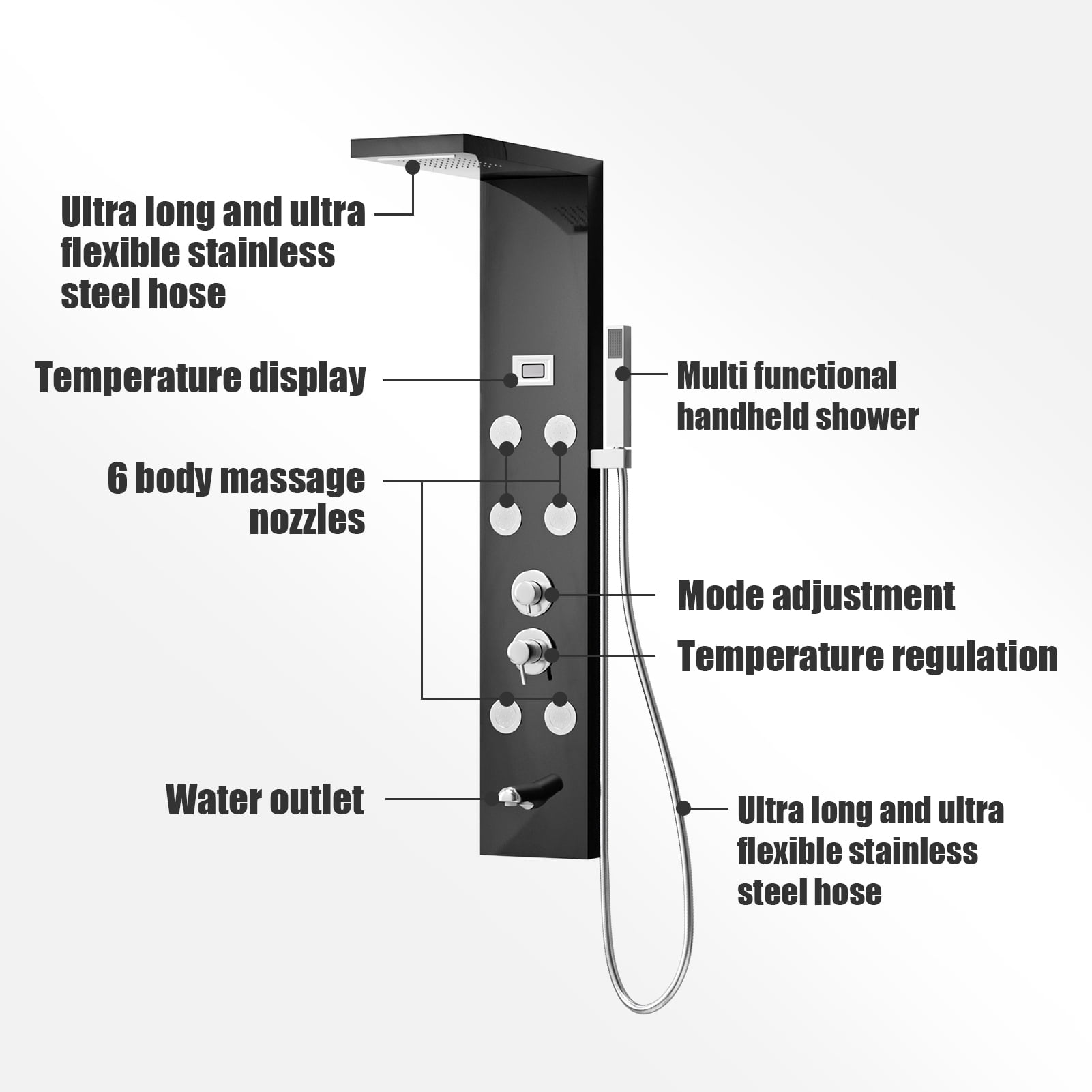 Trendix Shower Head Set, Shower Panels System with Adjustable Rainfall ...