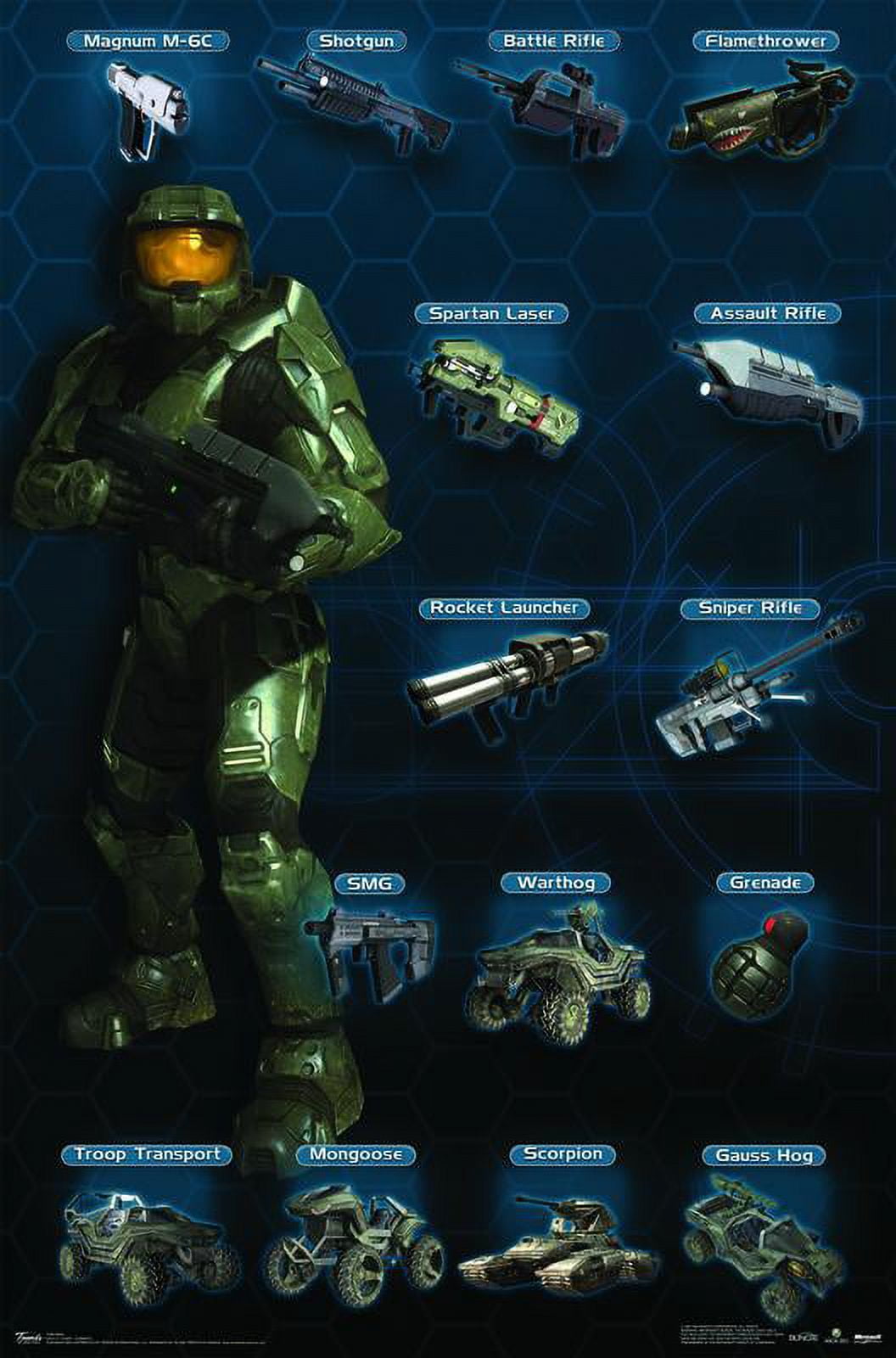 Trends International Halo 3 - Chart - Humanity Poster - Walmart.com
