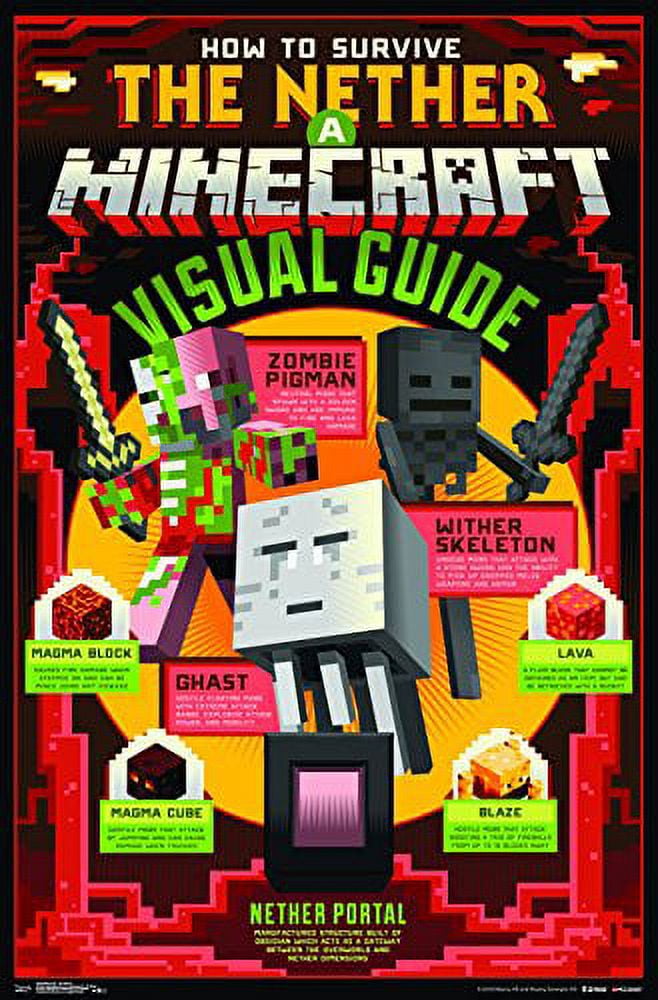 Trends International' Minecraft-The Nether Wall Poster, 22.375' x 34 ...