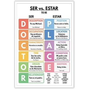 Poster Pals Spanish Educational & Language Teaching Anchor phrase ...