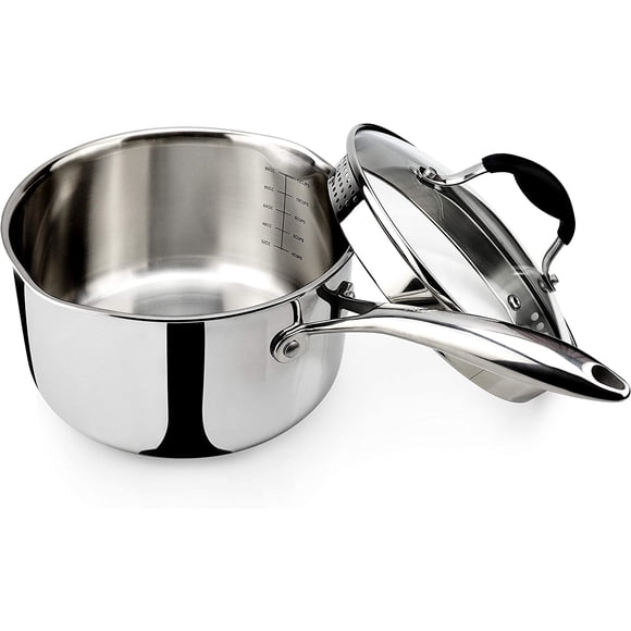 Saucepans with Pour Spouts