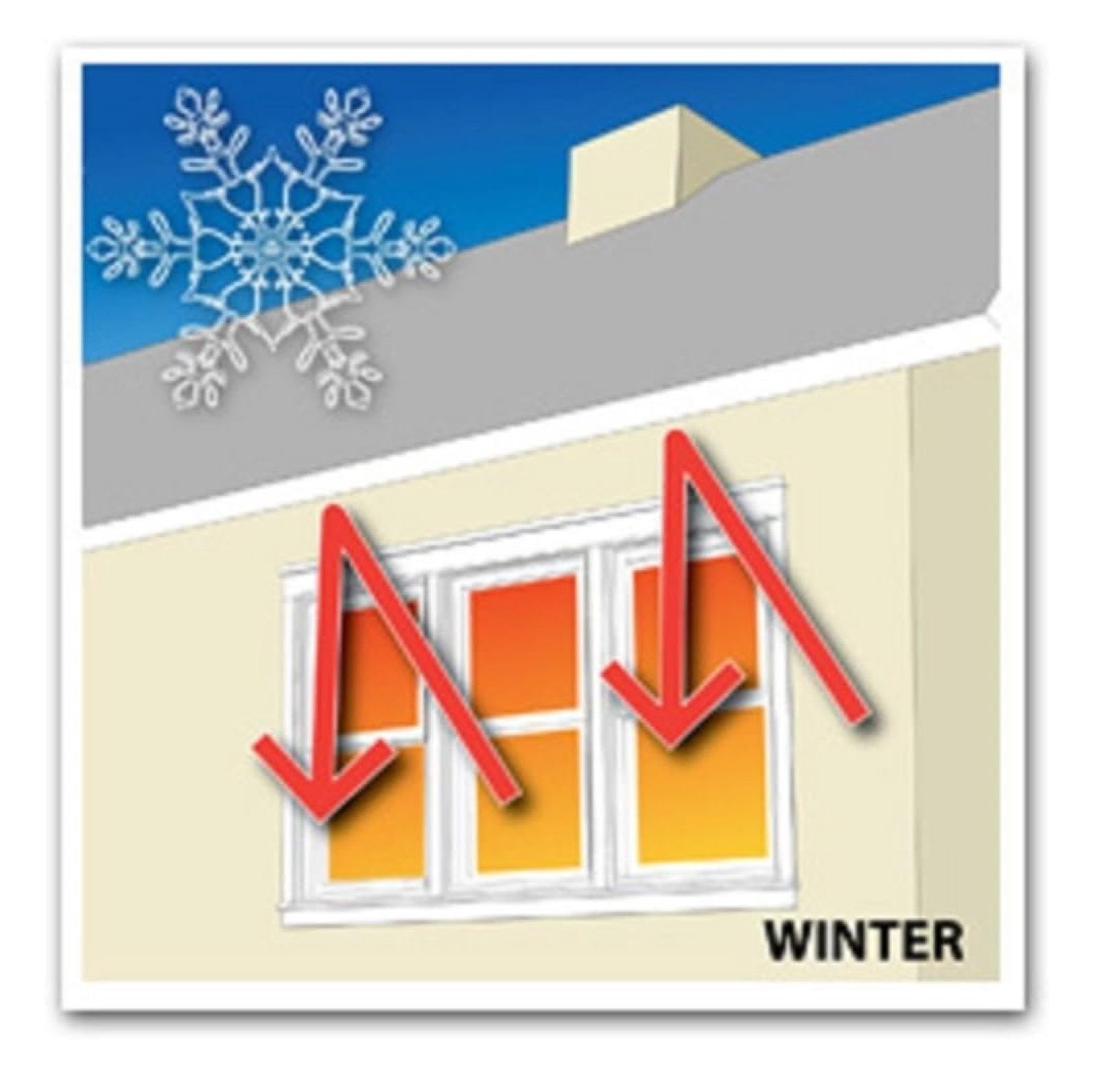 TriGol Radiant Barrier Reflective Insulation 500sqft (4ft x 125ft Roll ...