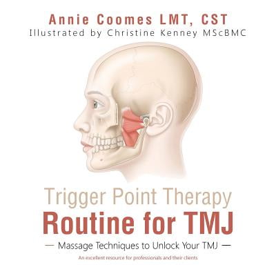 Trigger Point Therapy Routine for TMJ: Massage Techniques to Unlock ...
