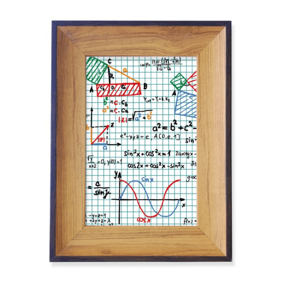 Trigonometric Function Mathematical Formulas Photo Frame Exhibition ...