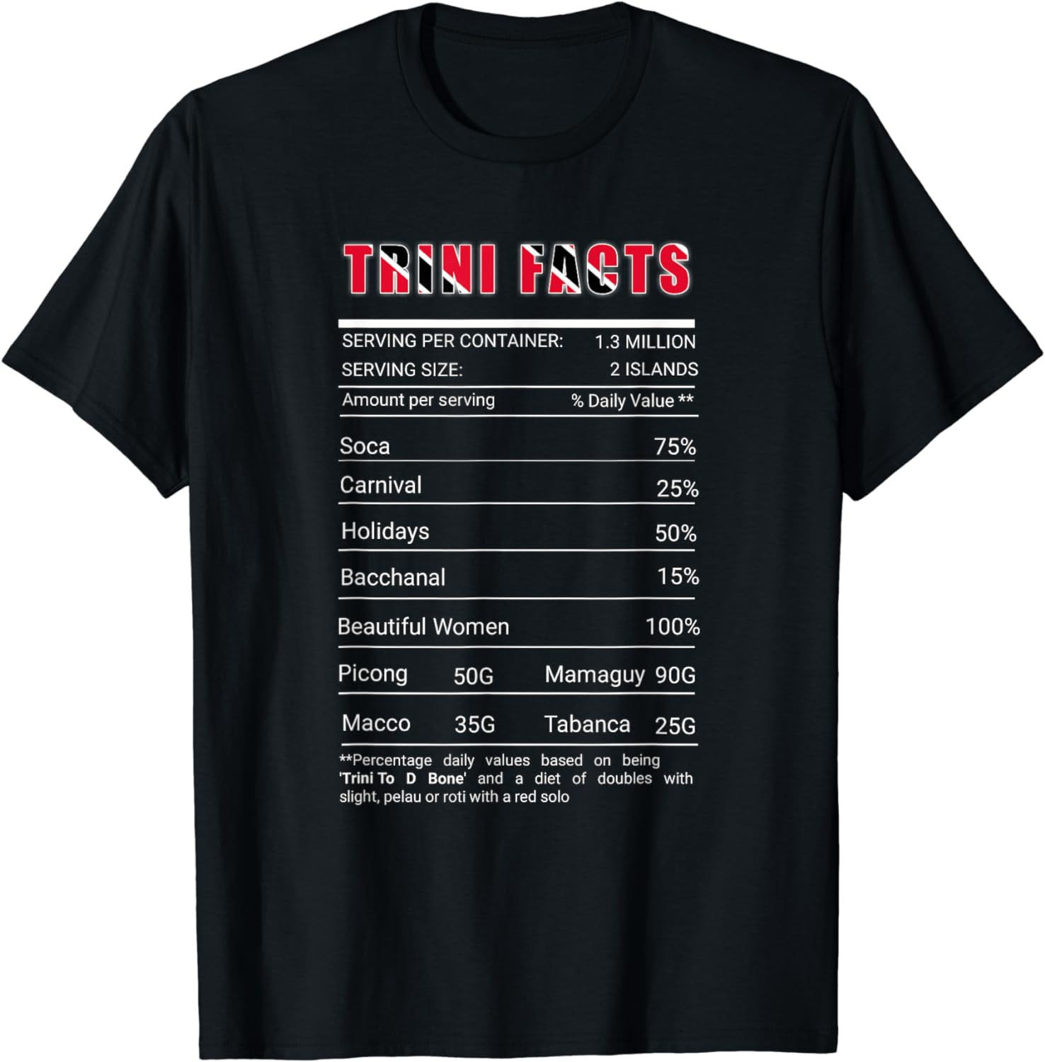 Trinidad Nutrition Facts| Trinidad TShirt| Trini To D Bone - Walmart.com