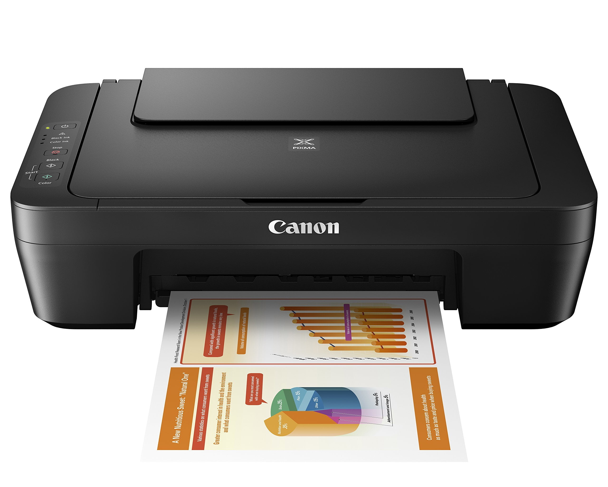 Triplenet Pricing MG Series PIXMA MG2525 Inkjet Photo Printer with ...