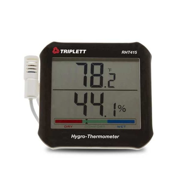 Triplett Relative Humidity/Temperature Indicator RHT415 - Walmart.com