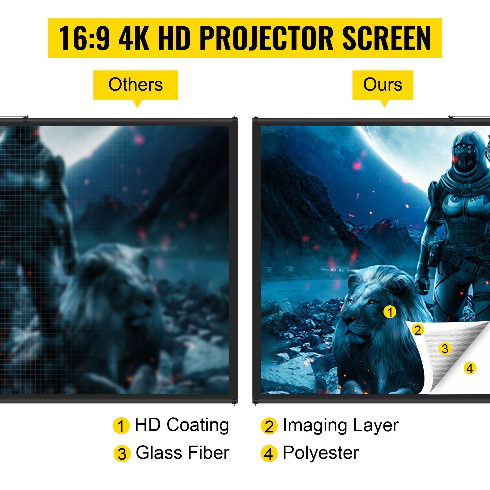 Tripod Projector Screen with Stand 100inch 16:9 4K HD Projection Screen ...