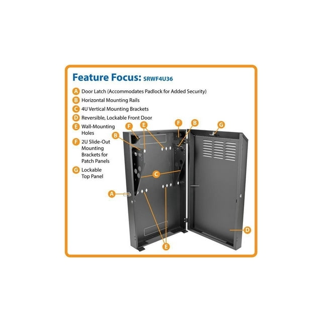 Tripp Lite SRWF4U36 4U Wall Mount Low Profile Rack Enclosure Cabinet 36 ...