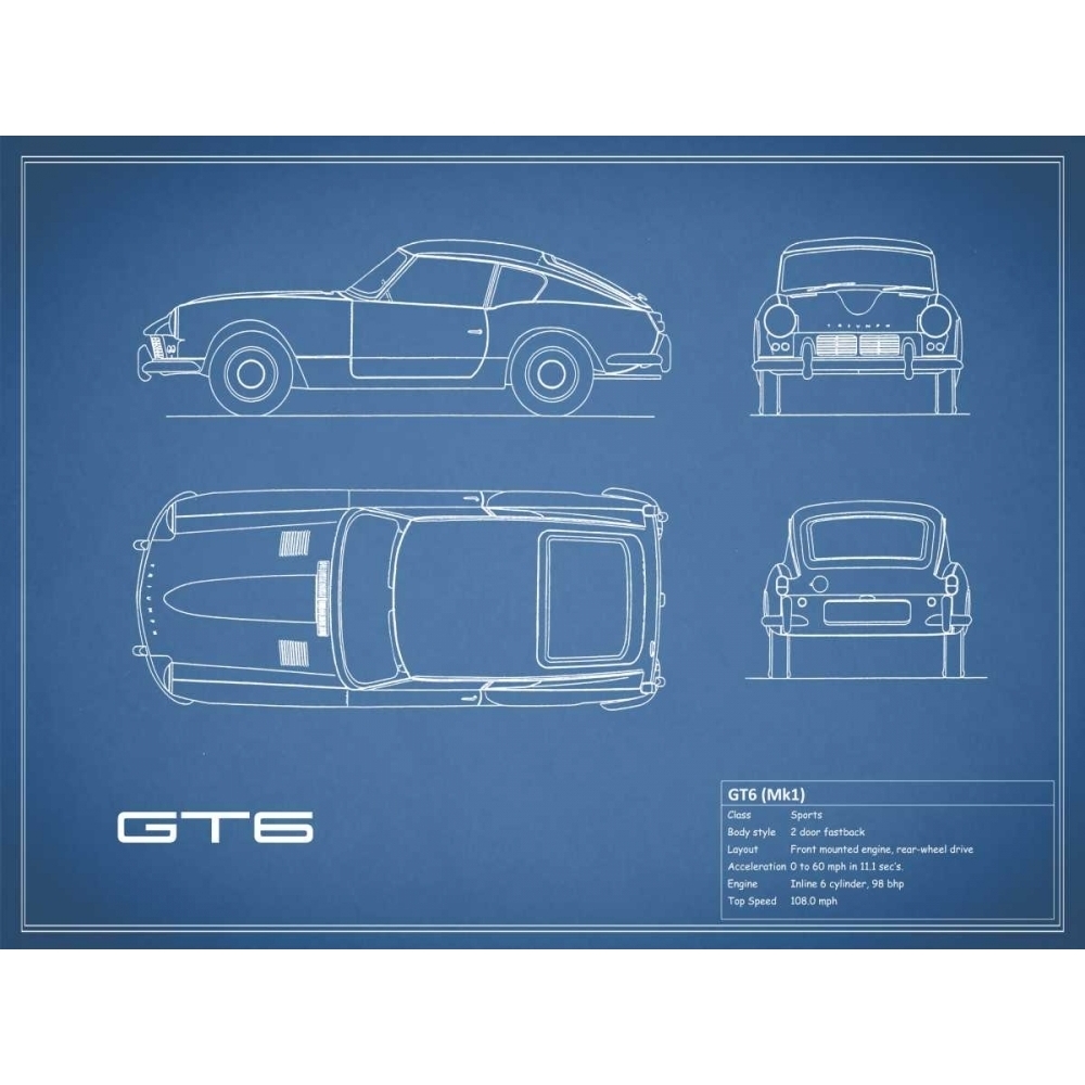 Triumph GT6 Mk1 Red Poster Print by Mark Rogan RGN113219 - Walmart.com