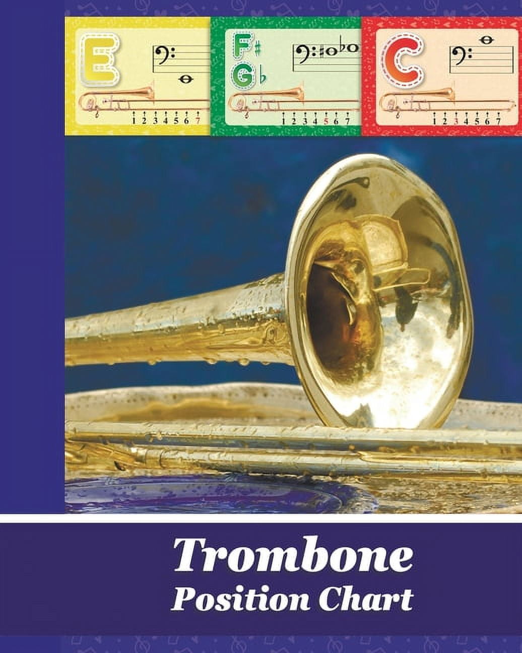 Trombone Position Chart: Trombone Fingering Chart (Brass Fingering ...
