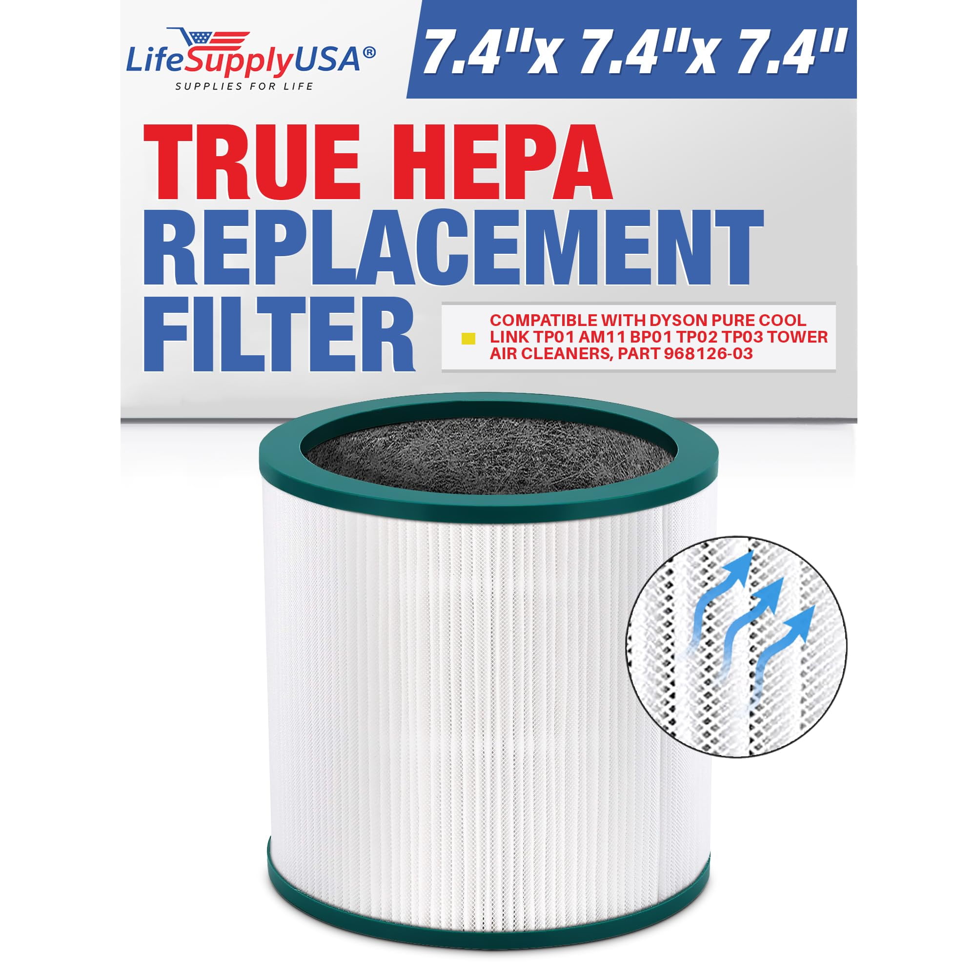 LifeSupplyUSA True HEPA Filter Replacement Compatible with Dyson Pure Cool Link TP01 AM11 BP01 ...