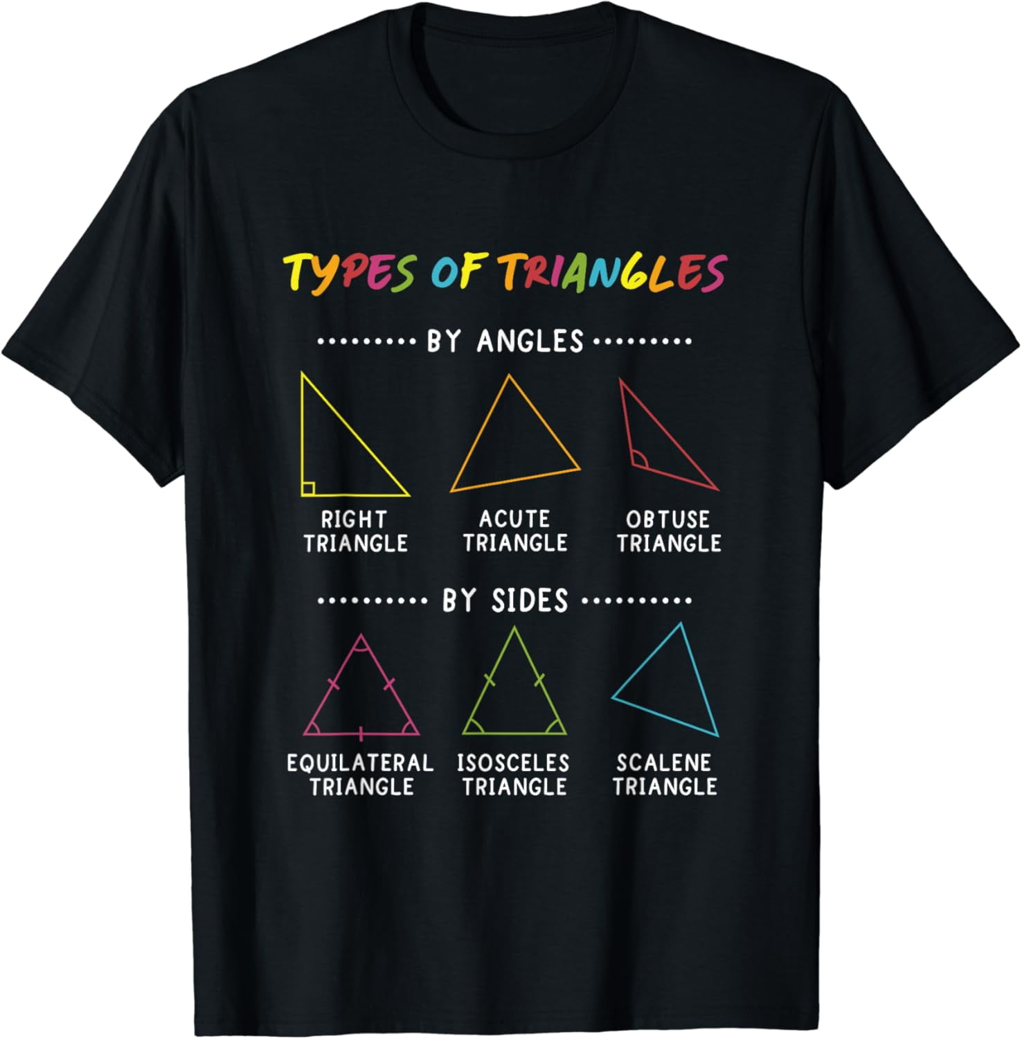 True Vibe Types Of Triangles Math Geometry Teacher Shape Education T ...