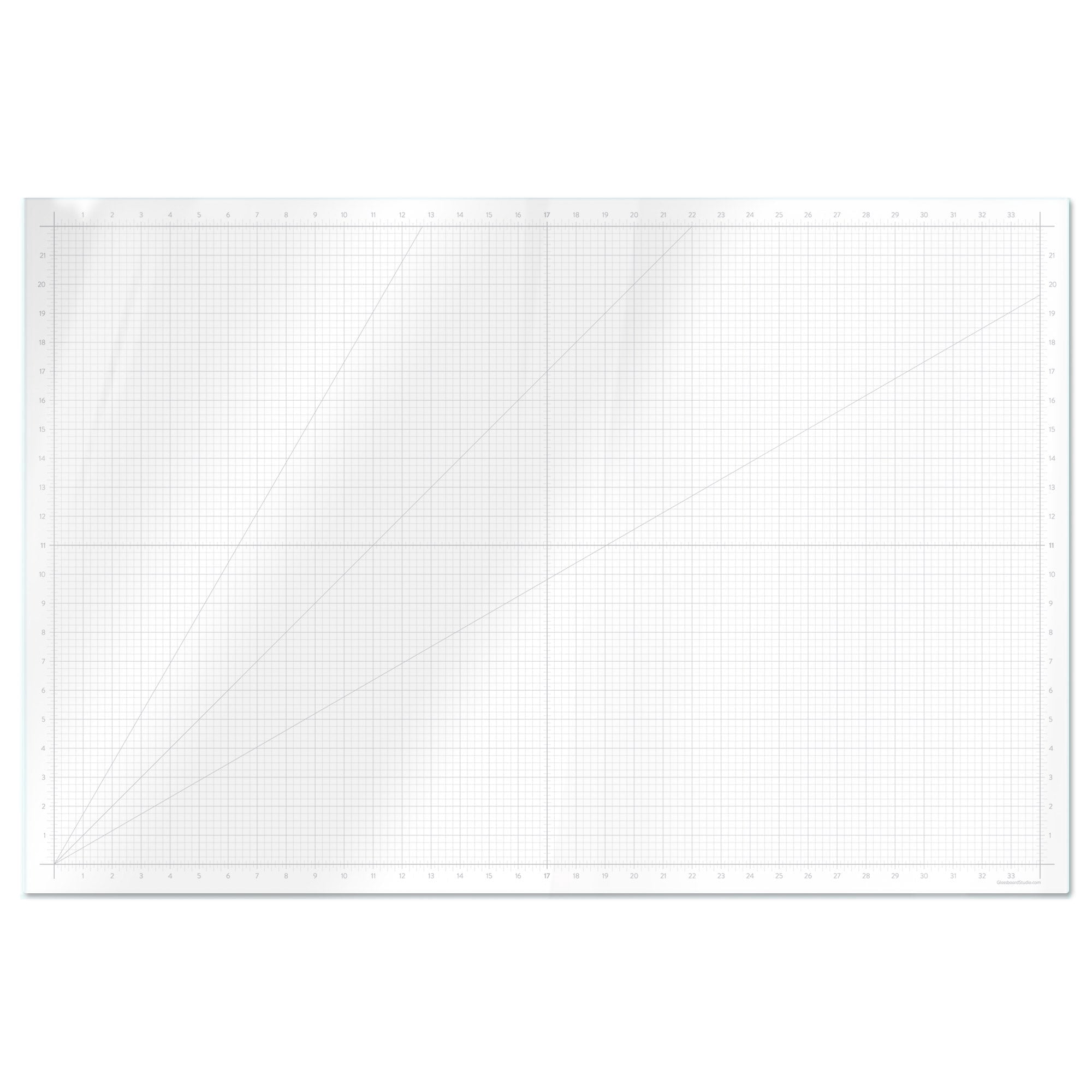 True White Glass Craft Mat - Walmart.com