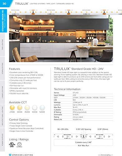 Trulux STLHD-WW-16 High-Density Tape Light Attached 3-Foot Lead Wire ...