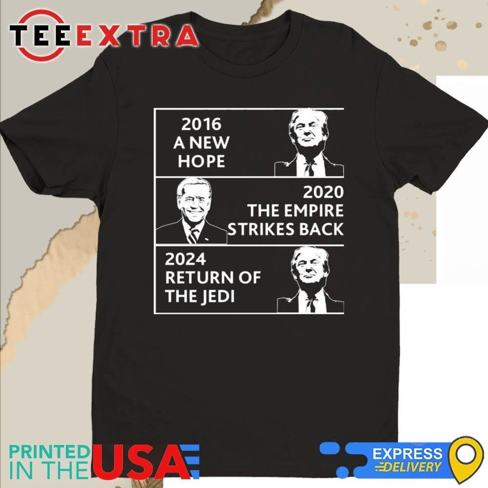 Trump 2016 A New Hope Biden 2020 The Empire Strikes Back Trump 2024 ...