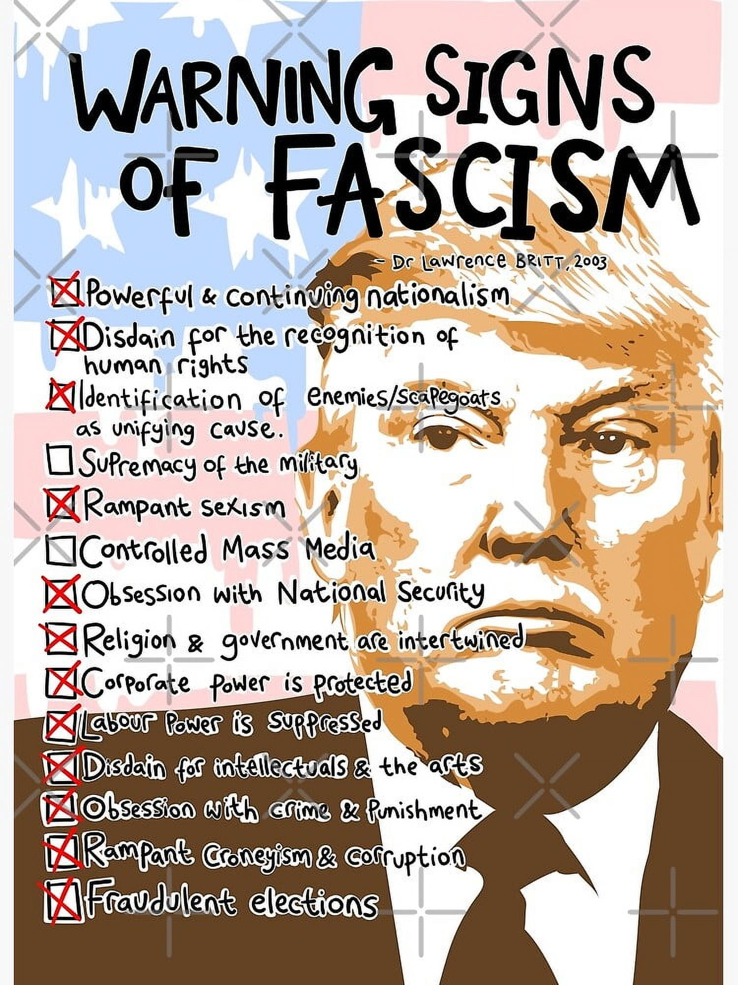 Trump & the 14 Warning Signs of Fascism. Poster Framed-unframed ...