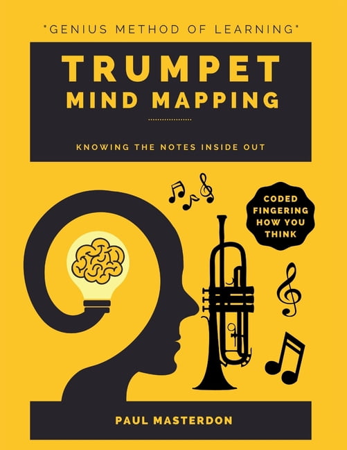 Trumpet Mnemonics Trumpet Mind Mapping - A Mnemonically Color-Coded B ...