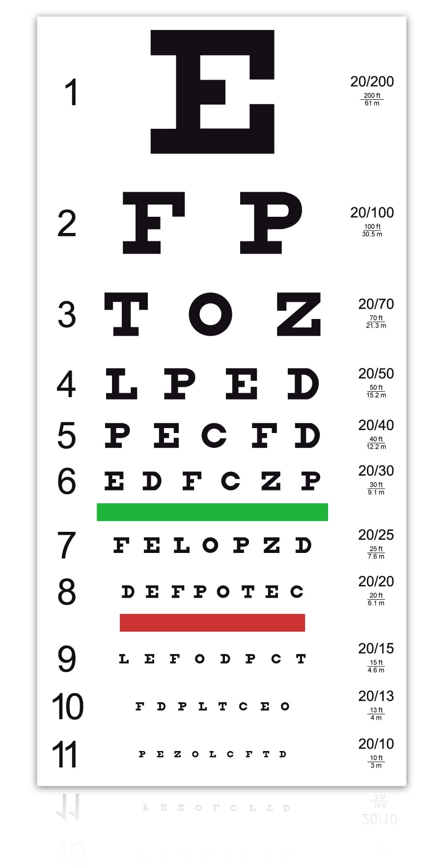 Trusty Snellen Eye Exam Chart White 22" x 105" Wall Chart - Walmart.com