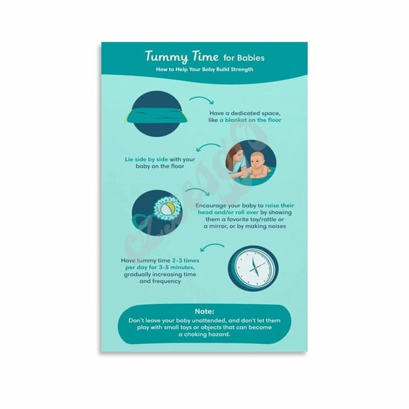 Tummy Time for Babies Poster Baby Development Guide Wall Art Canvas ...
