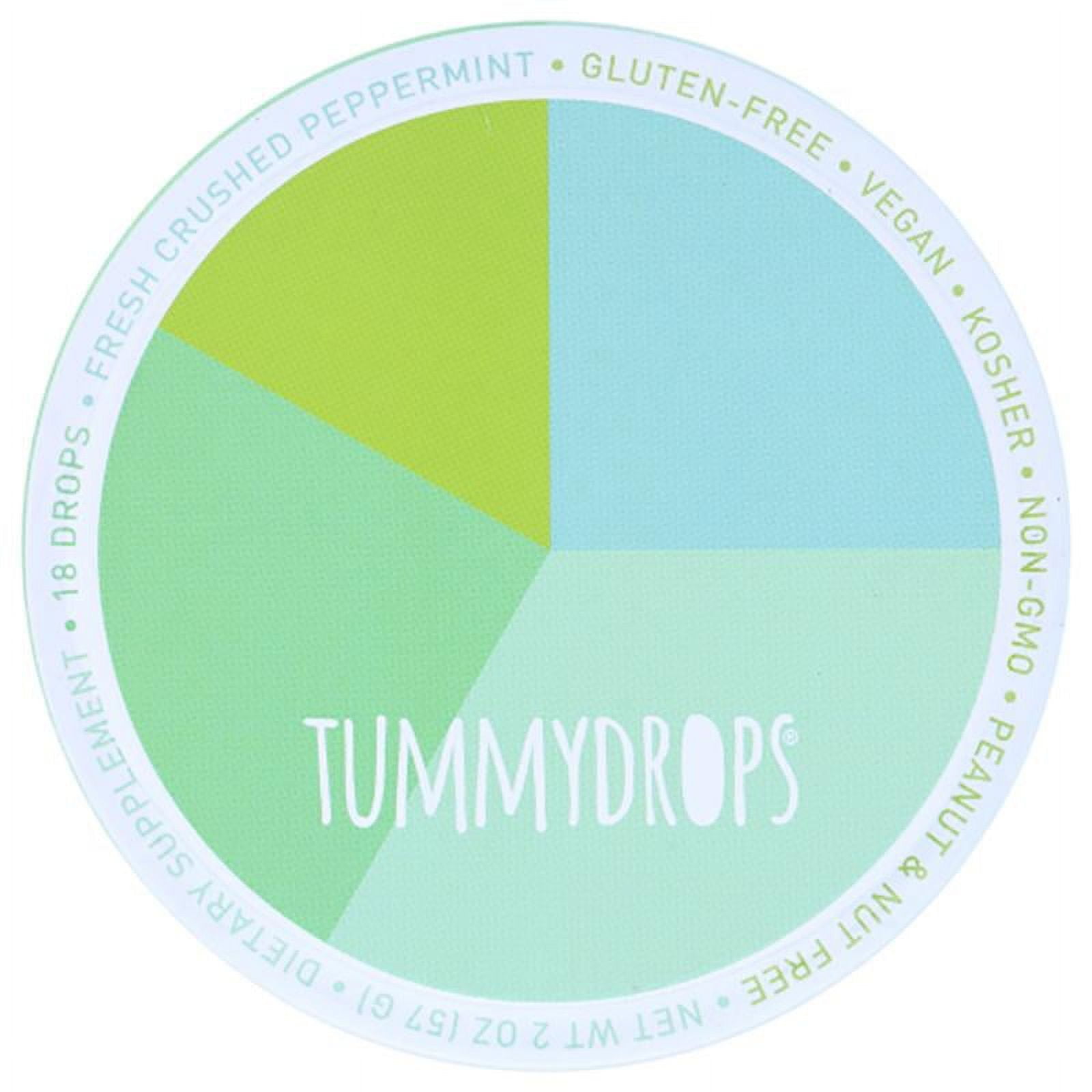 Tummydrops Crushed Peppermint, 18 Lozenges - Walmart.com