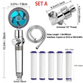 Turbo Fan Handheld Shower Head 360 Rotating Water-Saving Showerhead ...